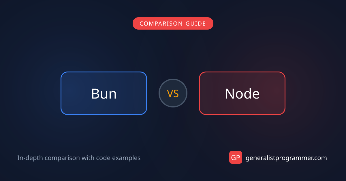 Bun vs Node.js: Complete Runtime Comparison 2025