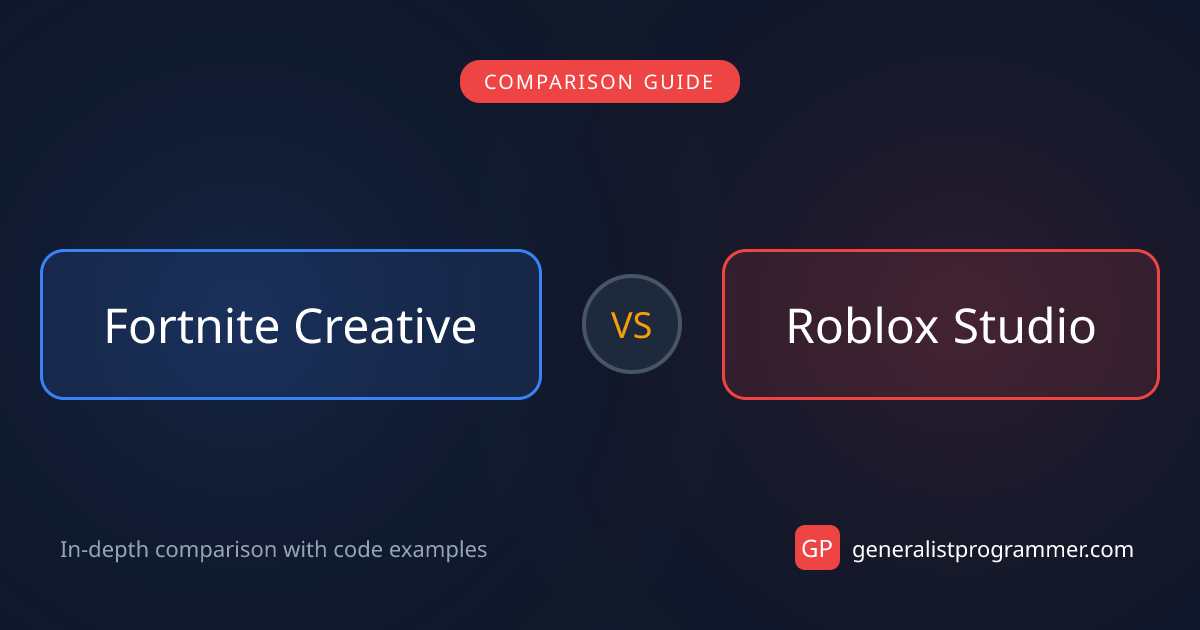Fortnite Creative vs Roblox Studio: Complete Comparison 2026